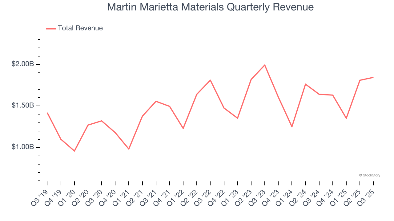 3 Reasons to Avoid MLM and 1 Stock to Buy Instead - The Globe and Mail