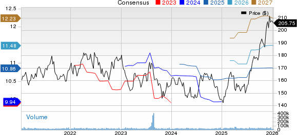 J&J Strikes Drug Pricing Deal With Trump, Gets Tariff Reprieve - The ...
