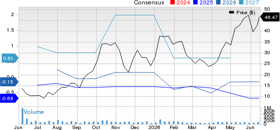 3 Reasons Why Investors Should Stay Away From APLD Stock Right Now ...