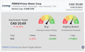 Canadian Buyers Flock to Tesla as Government Rebate Almost Doubles ...