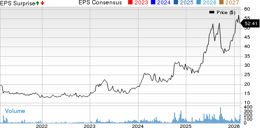 ESP Stock Down 13% Despite Q2 Earnings Rise Y/Y on Margin Gains - The ...