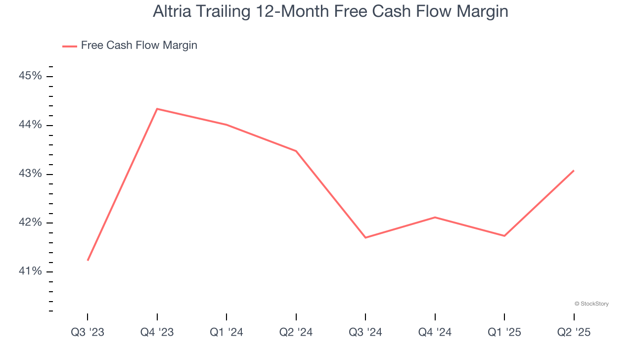 Altria (NYSE:MO) Reports Sales Below Analyst Estimates In Q3 Earnings ...