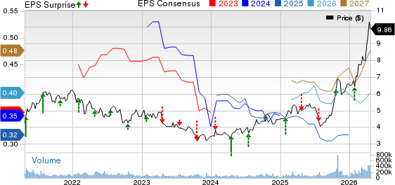 Nokia's Q1 Earnings Match Estimates on Higher Revenues - The Globe and Mail