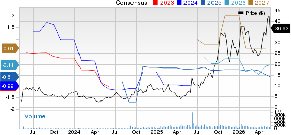 APLD vs. MSFT: Which AI Hosting and Hyperscale Stock Has More Upside ...