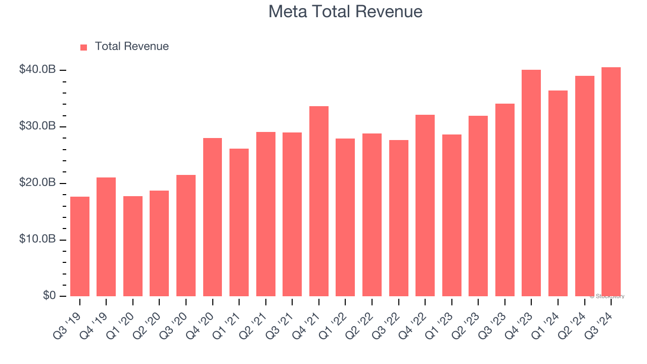 Meta (META) Reports Q4: Everything You Need To Know Ahead Of Earnings - The Globe and Mail