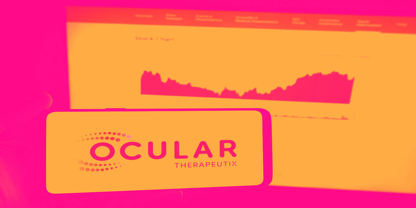 Why Ocular Therapeutix (OCUL) Stock Is Up Today - The Globe and Mail