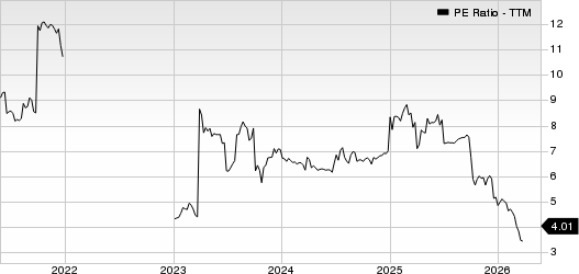 Best Value Stocks to Buy for May 26th - The Globe and Mail