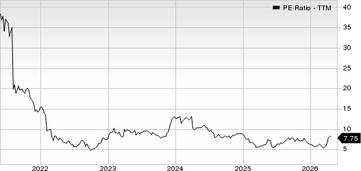 Best Value Stocks to Buy for May 26th - The Globe and Mail