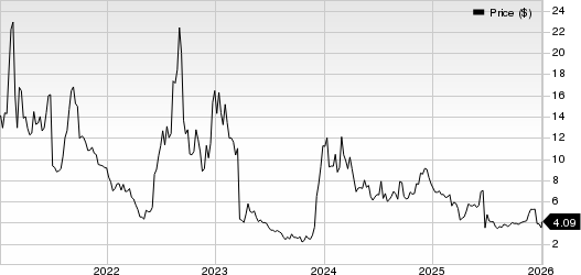 ALT Stock Up 17% After Pemvidutide Gets FDA Breakthrough Tag for MASH ...