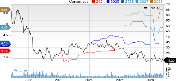 Best Value Stocks to Buy for June 5th - The Globe and Mail
