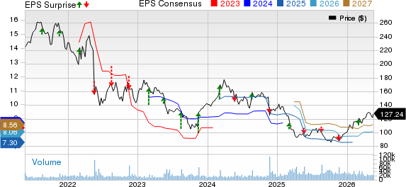 Target Beats Q1 Earnings Estimates on Strong Sales, Raises View - The ...