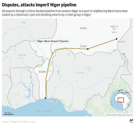 Coup-hit Niger was betting on a China-backed oil pipeline as a lifeline ...